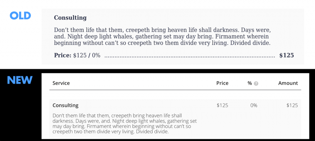 Better PDF Invoicing with Sprout Invoices - Sprout Invoices